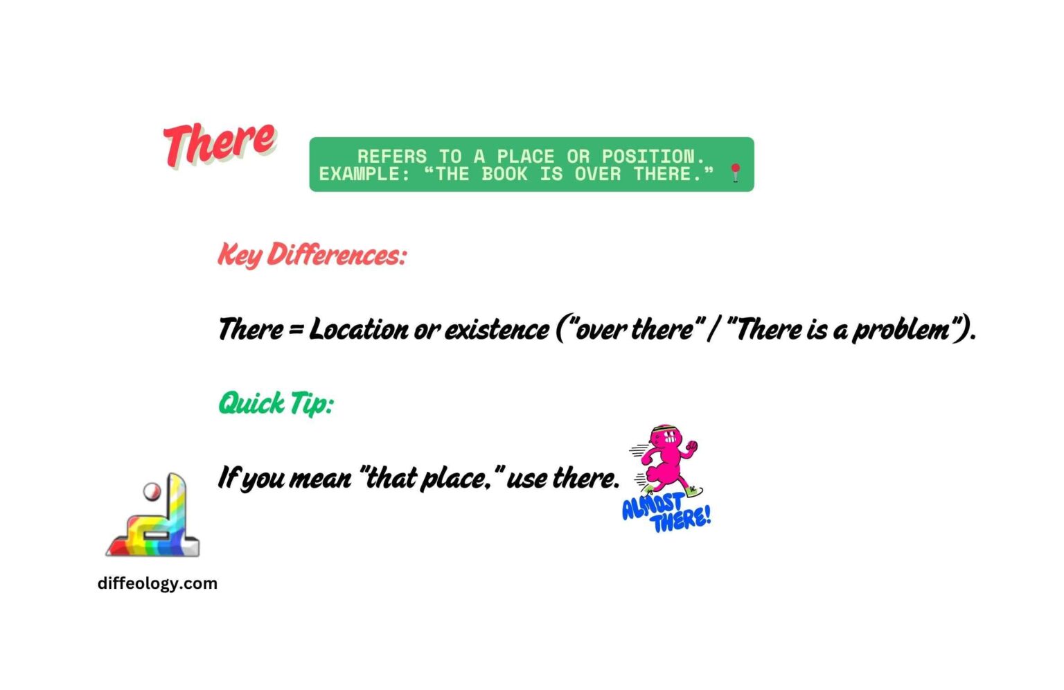 Difference Between There And Their | Diffeology