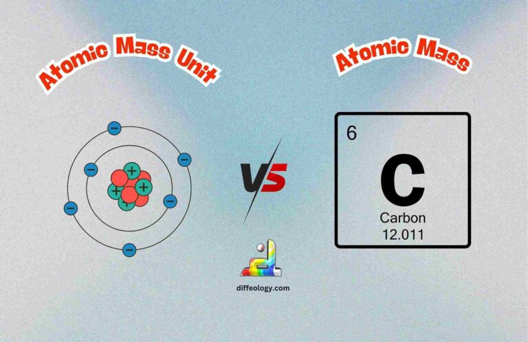 Difference Between Atomic Mass Unit And Atomic Mass | Diffeology