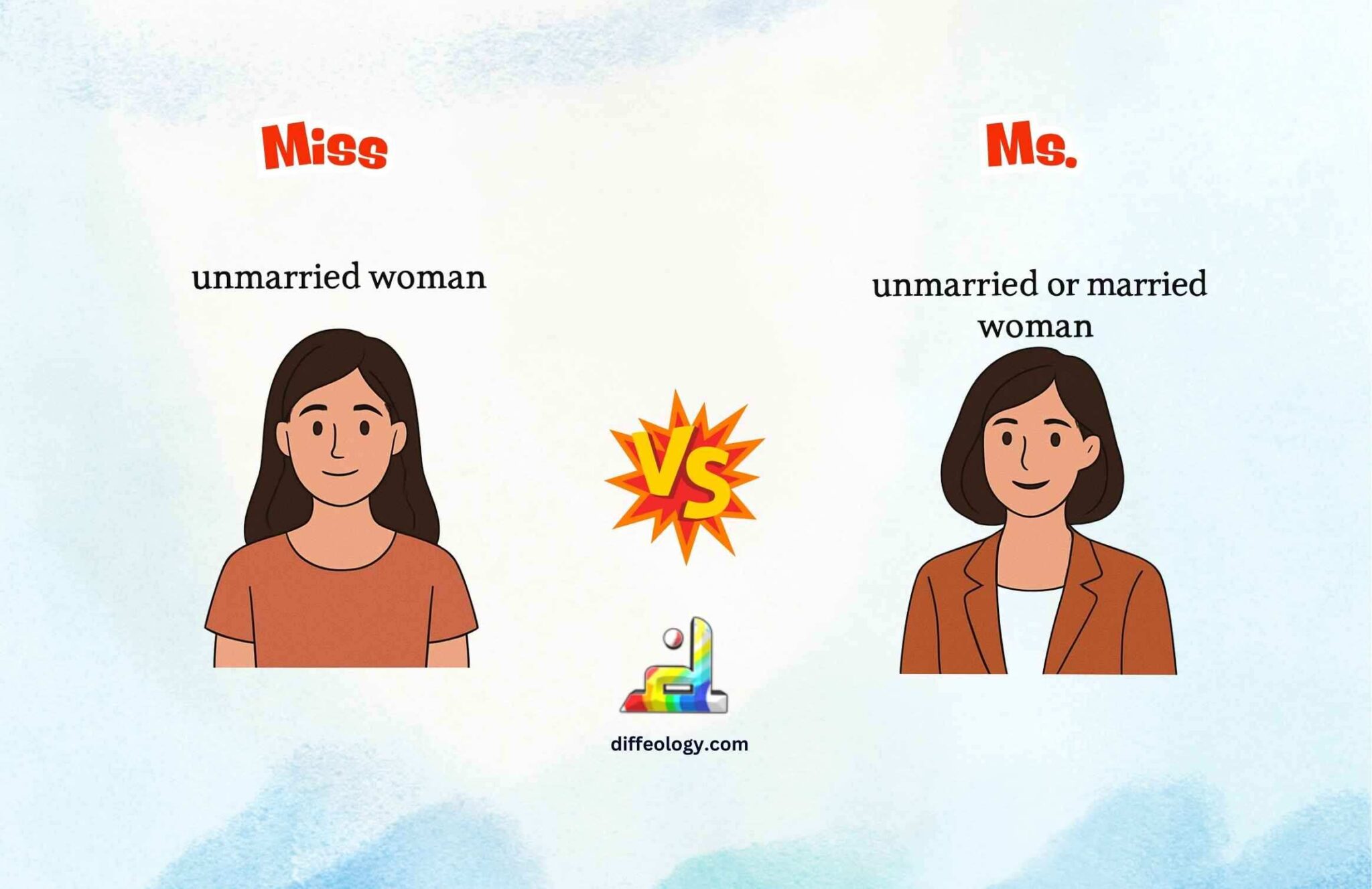 Difference Between Miss And MS | Diffeology