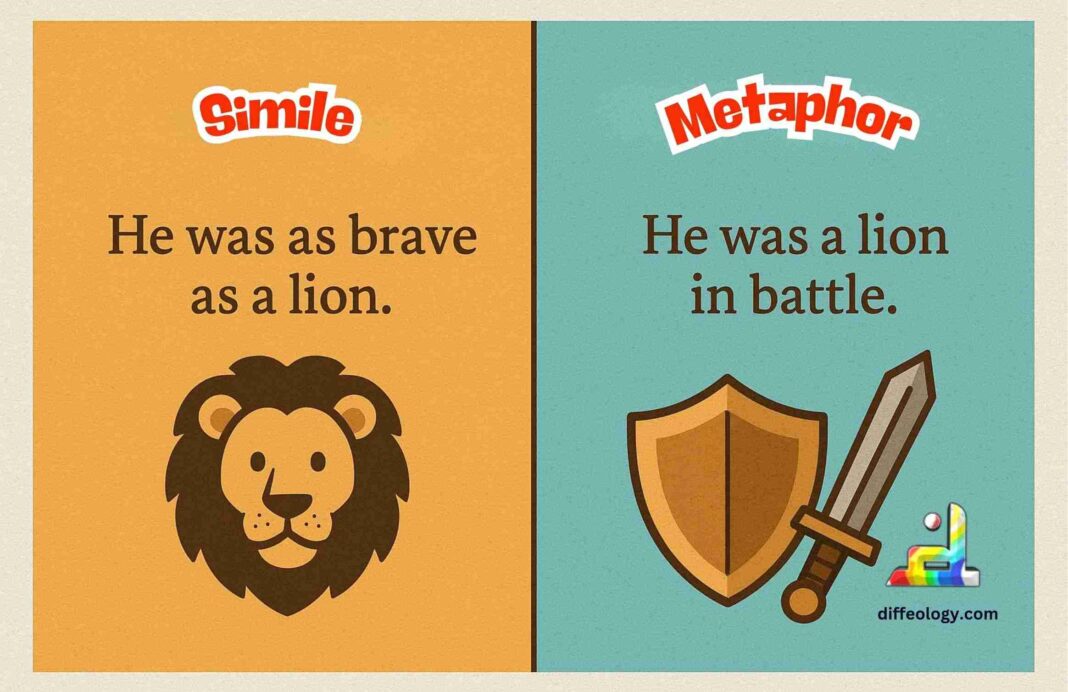 Difference Between Simile And Metaphor | Diffeology