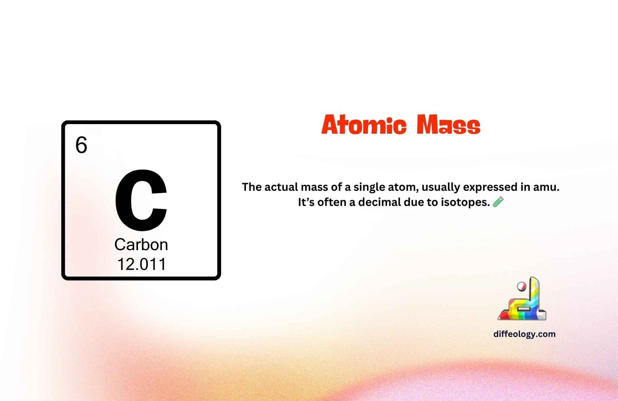 Difference Between Atomic Mass Unit And Atomic Mass | Diffeology