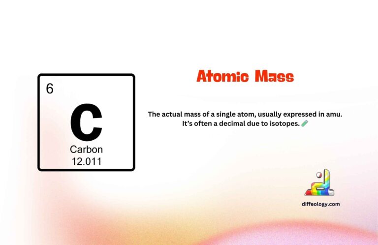 Difference Between Atomic Mass Unit And Atomic Mass | Diffeology