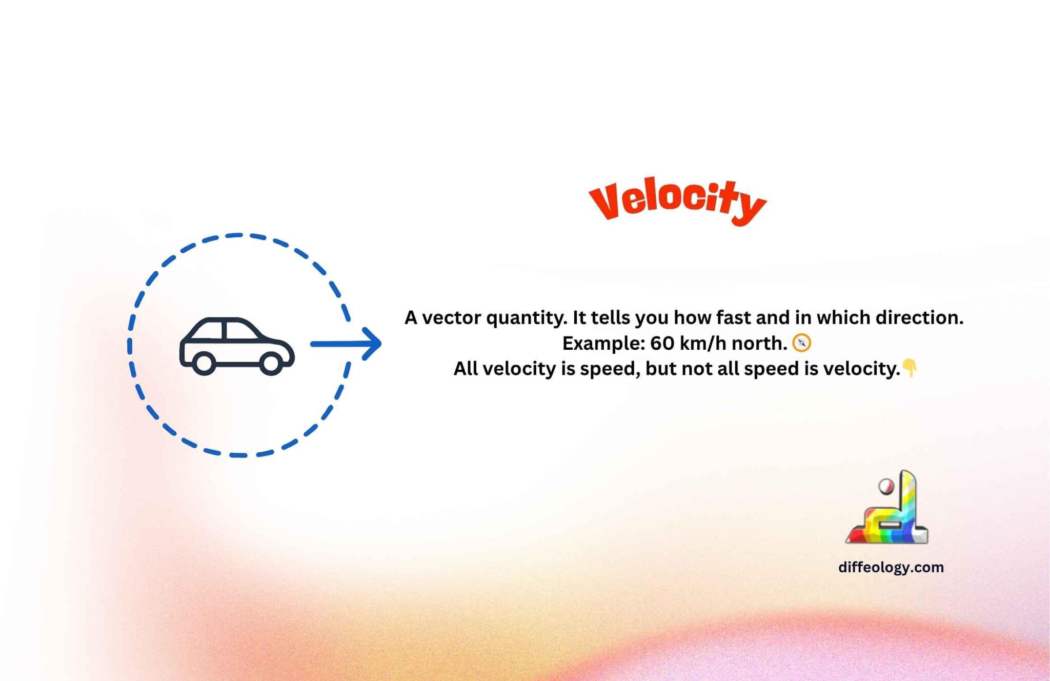 Difference Between Speed And Velocity | Diffeology